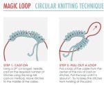 How to Knit with the Magic Loop – Knitting